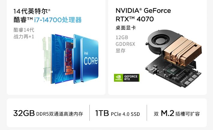 Lenovo Yoga Portal mini-pc met RTX 4070, desktop Intel i7, 32 GB ...